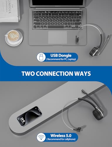 XAPROO Wireless Headset with Microphone for PC, 2023 New Wireless Headset with USB Dongle, Single Ear Headset with Flip-to-Mute, Charging Base, USB Wireless Headset for Home Office Skype Zoom