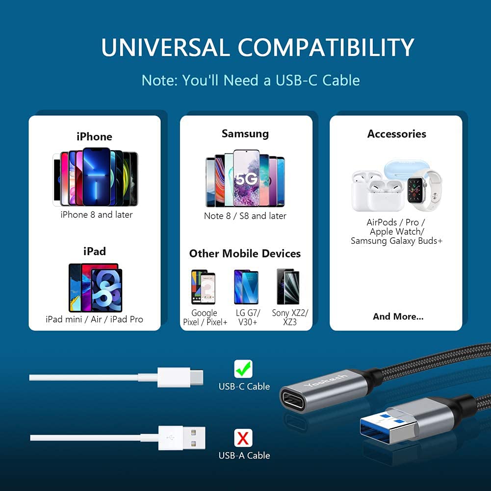 yootech [5inch] USB C 3.1 to USB Adapter (2 Pack) 5Gbps Type C Female to USB Male Adapter,USBC Charger Cable Connector for iPhone 14 Plus 14 13 12 Mini Pro Max,Samsung Galaxy S22, i-Watch Series 8 7