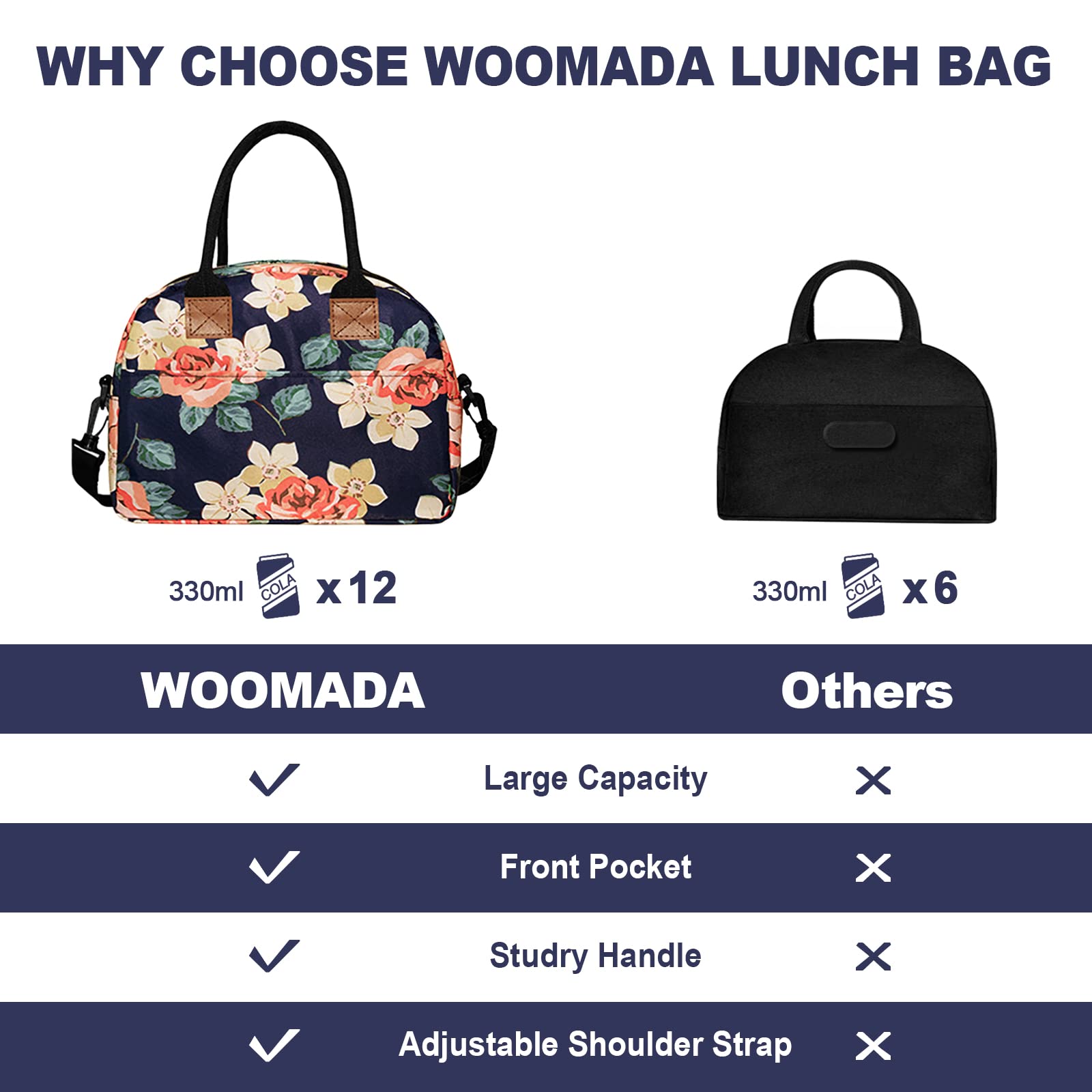 WOOMADA Insulated Lunch Bag for Women/Men, Reusable Lunch Box for Office Picnic Camp Beach, Lunch Tote Bag, Leakproof Lunch Cooler Bag with Adjustable Shoulder Strap(Cyan Rose)