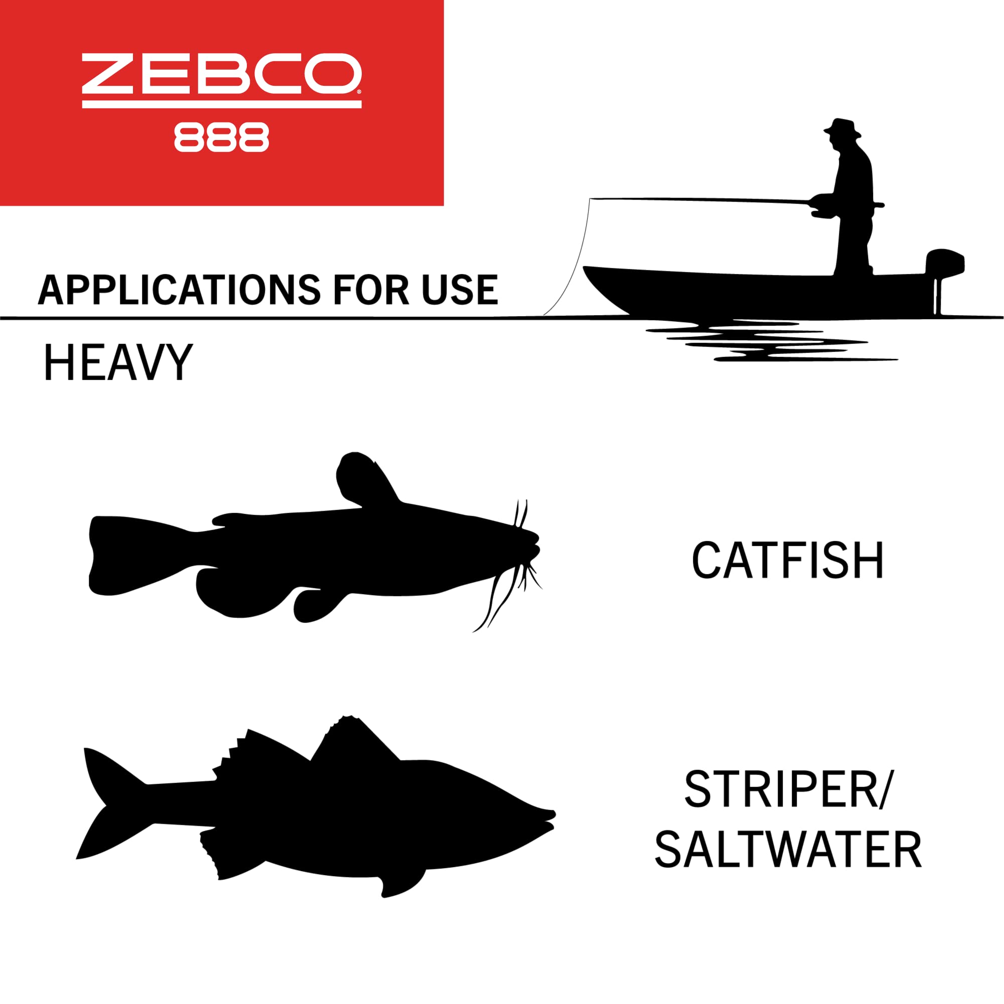 Zebco 888 Spincast Fishing Reel, Size 80 Reel, Changeable Right- or Left-Hand Retrieve, Built-in Bite Alert, 2.6:1 Gear Ratio, Pre-spooled with 25 lb Zebco line, Silver