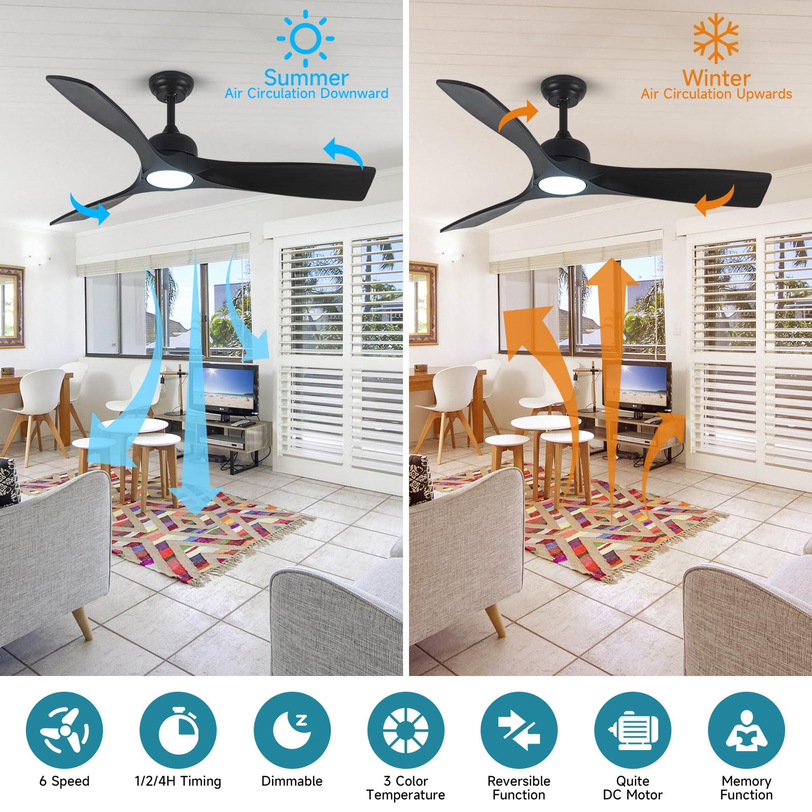 YCGU 36 Inch Farmhouse Ceiling Fan with Light, Rustic Caged Ceiling Fan Lighting, Industrial Chandelier Ceiling Fan with 3 Retractable Blades for Patio Living Room Kitchen, 6 Speed Reversible Timing