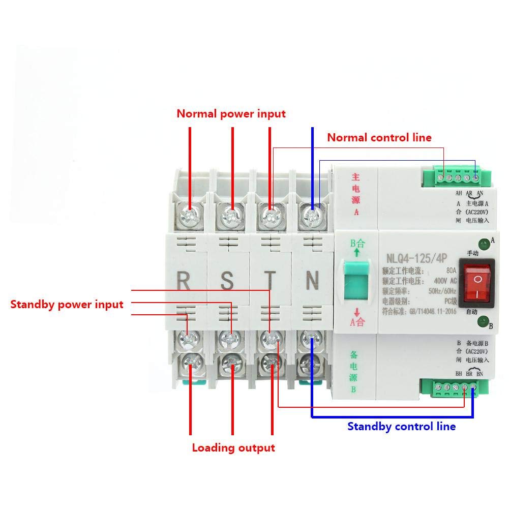 Transfer Switch 4P, AC 400V 63/80/100A Dual Power Automatic Transfer Toggle Switch,Effectively Protect Your Electricity Safety and Stability(80A)