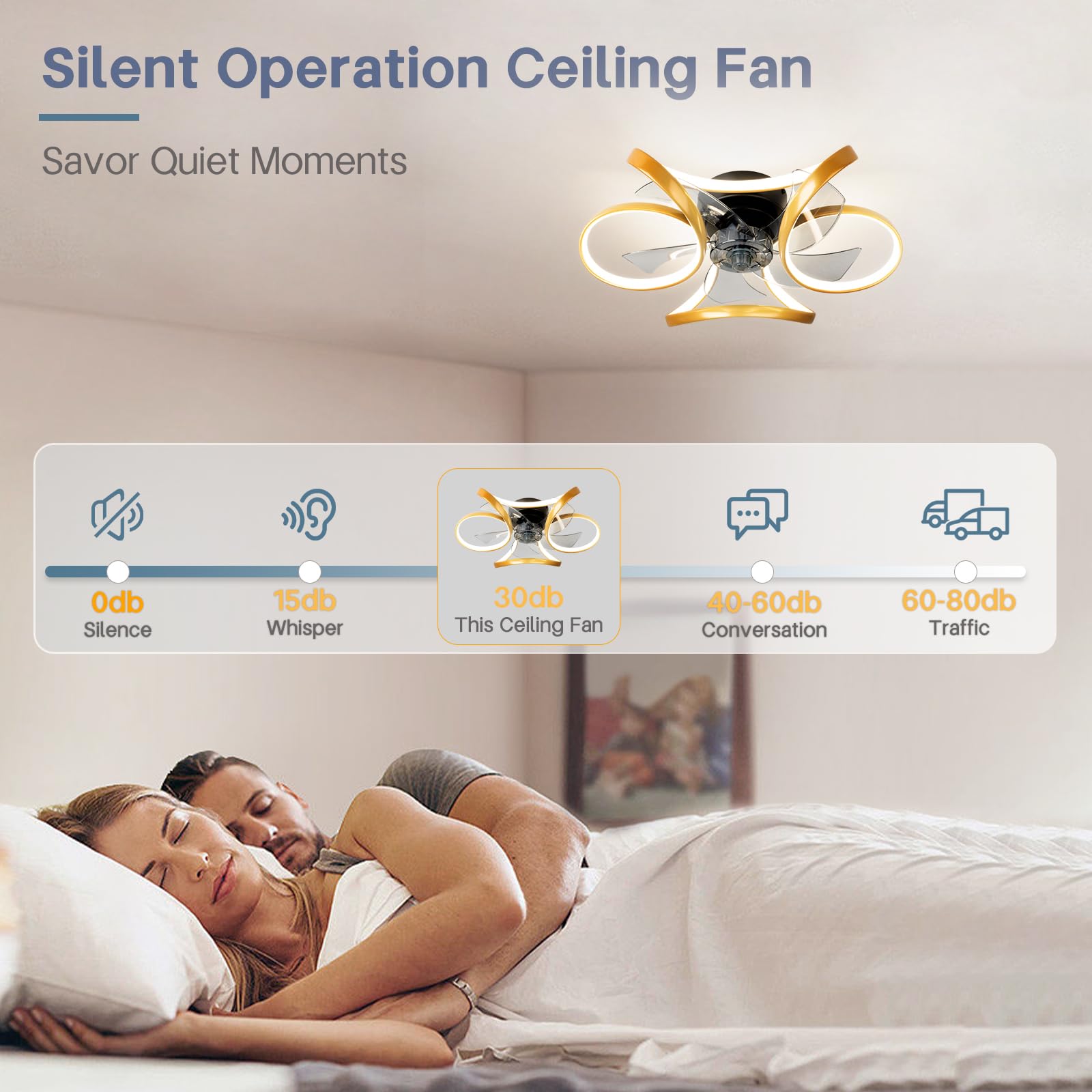 VIOAOEAFA Ceiling Fans with Lights and Remote, Dimmable Low Profile Ceiling Fan, Flush Mount Bladeless Ceiling Fan, Stepless Color Temperature Change and 6 Speeds
