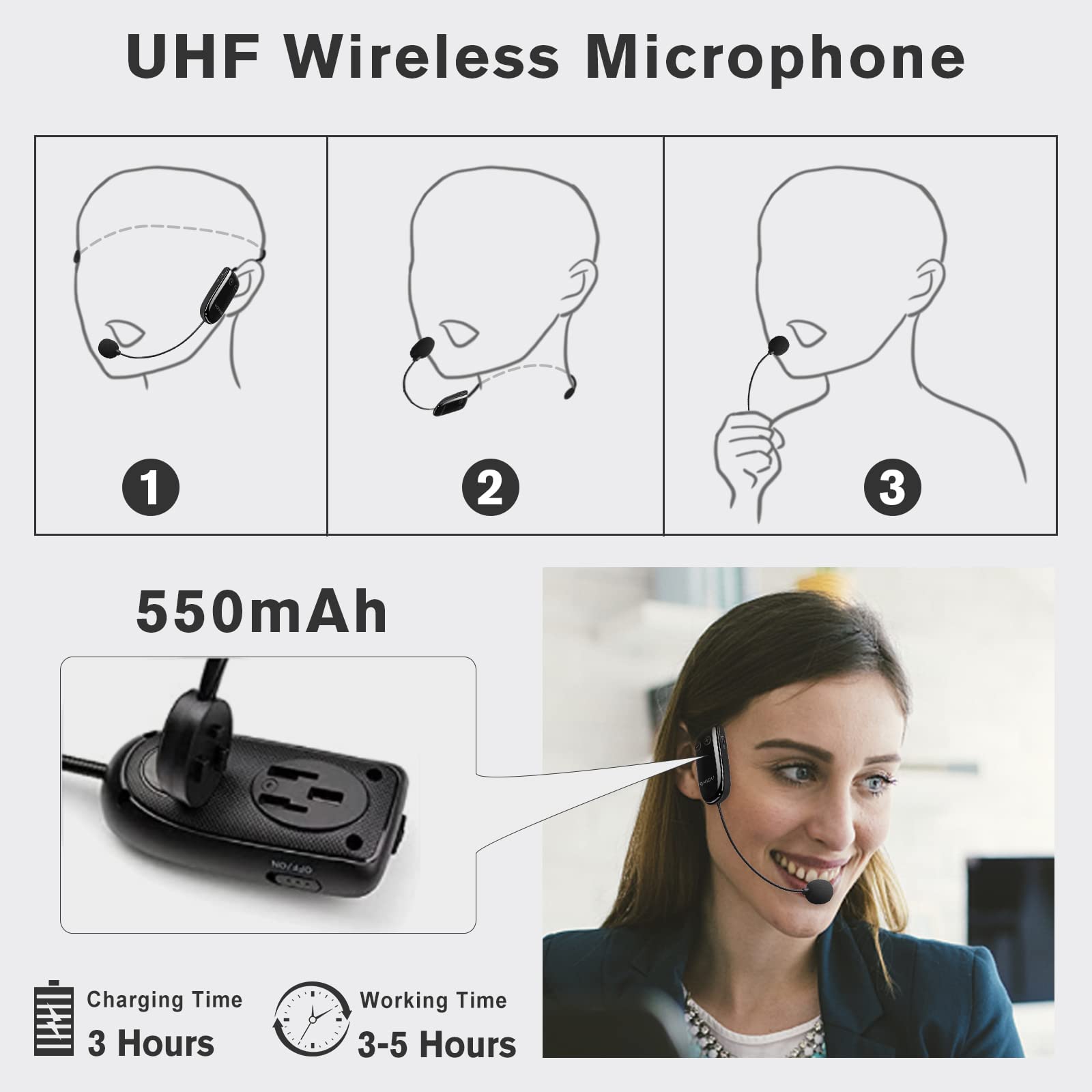 Voice Amplifier, SHIDU Wireless Voice Amplifier 10W Rechargeable Portable PA System Speaker with UHF Wireless Microphone Headset Support MP3 Play for Teachers, Yoga, Tour Guides, Outdoor Trainers