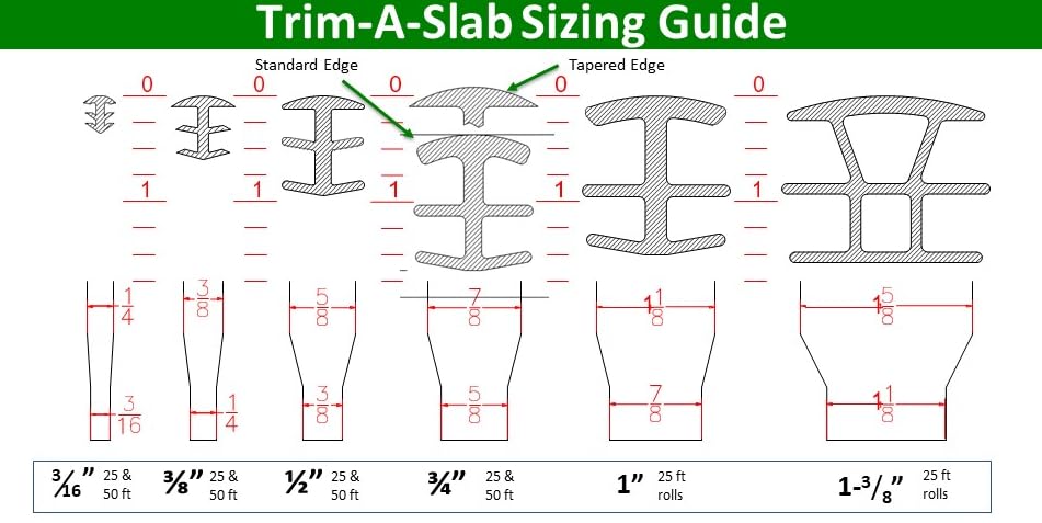 Trim-A-Slab Expansion Joint Repair Material - 3/4" x 25 linear feet (7.6m)