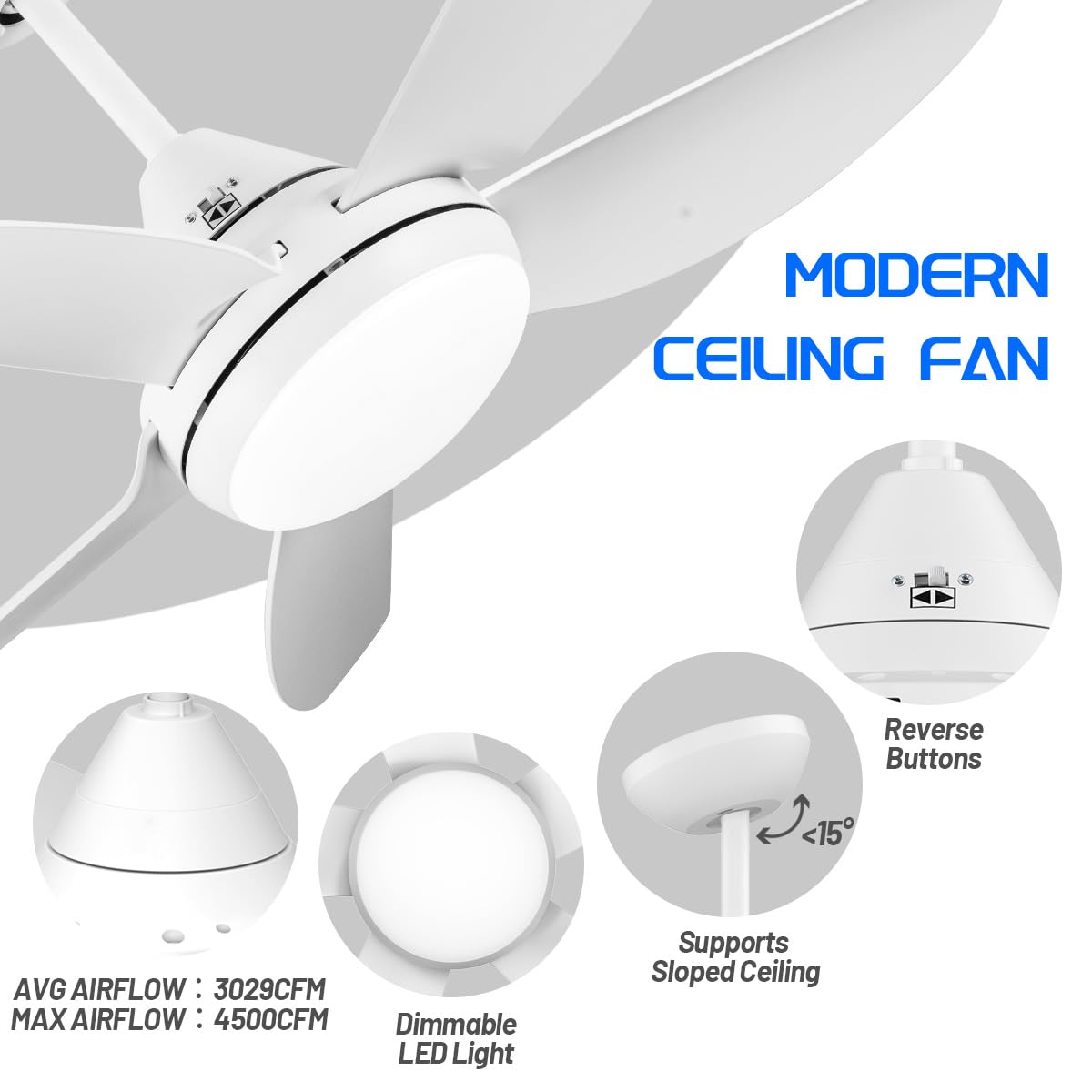 wurzee Ceiling Fan with Lights Remote Control, 40 Inch, Ceiling Fans 24W LED, Reversible Motor, 3-Speed, Dimmable Light, 5 Blades, White Outdoor Ceiling Fan for Farmhouse, Kitchen, Hallway, Foyer