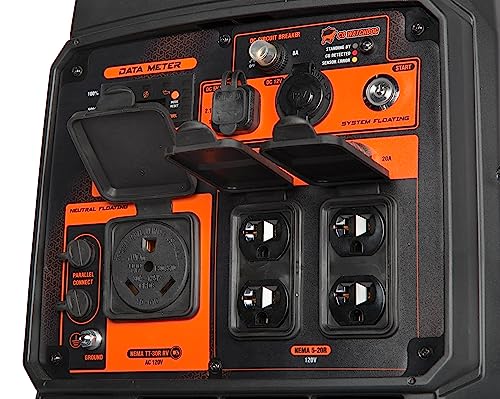 WEN 4800-Watt Portable Inverter Generator, Electric Start, RV-Ready, Quiet and Lightweight with Fuel Shut Off and CO Watchdog (56480iX)