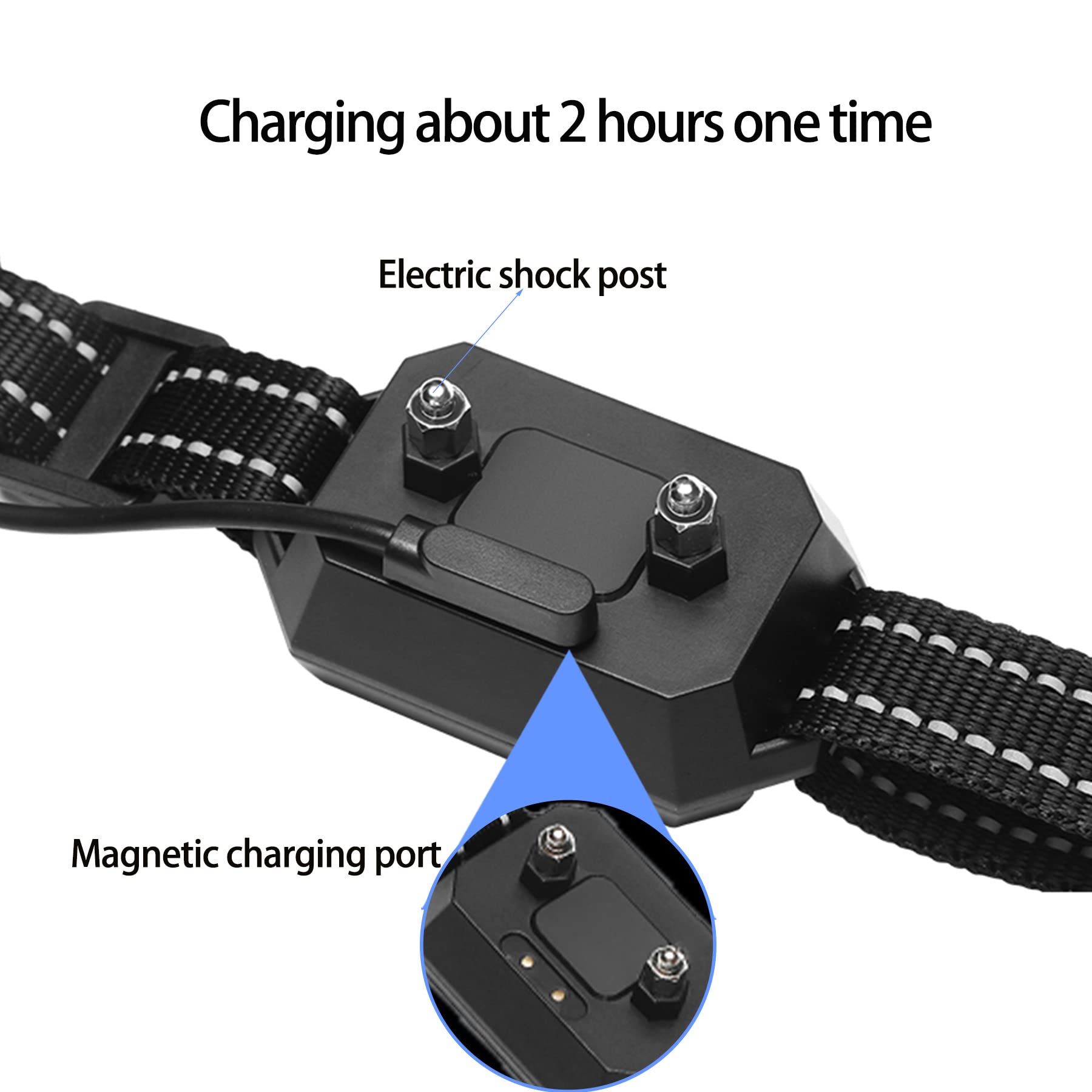 yoiwqueoh GPS Wireless Dog Fence Range 100-3300 ft, Adjustable Warning Strength, Rechargeable, Pet Containment System, for All Medium and Large Dogs