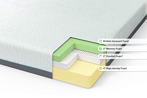 Zinus 8 Inch Green Tea Pressure Relief Memory Foam Mattress/Zoned Airflow Design/CertiPUR-US Certified, King