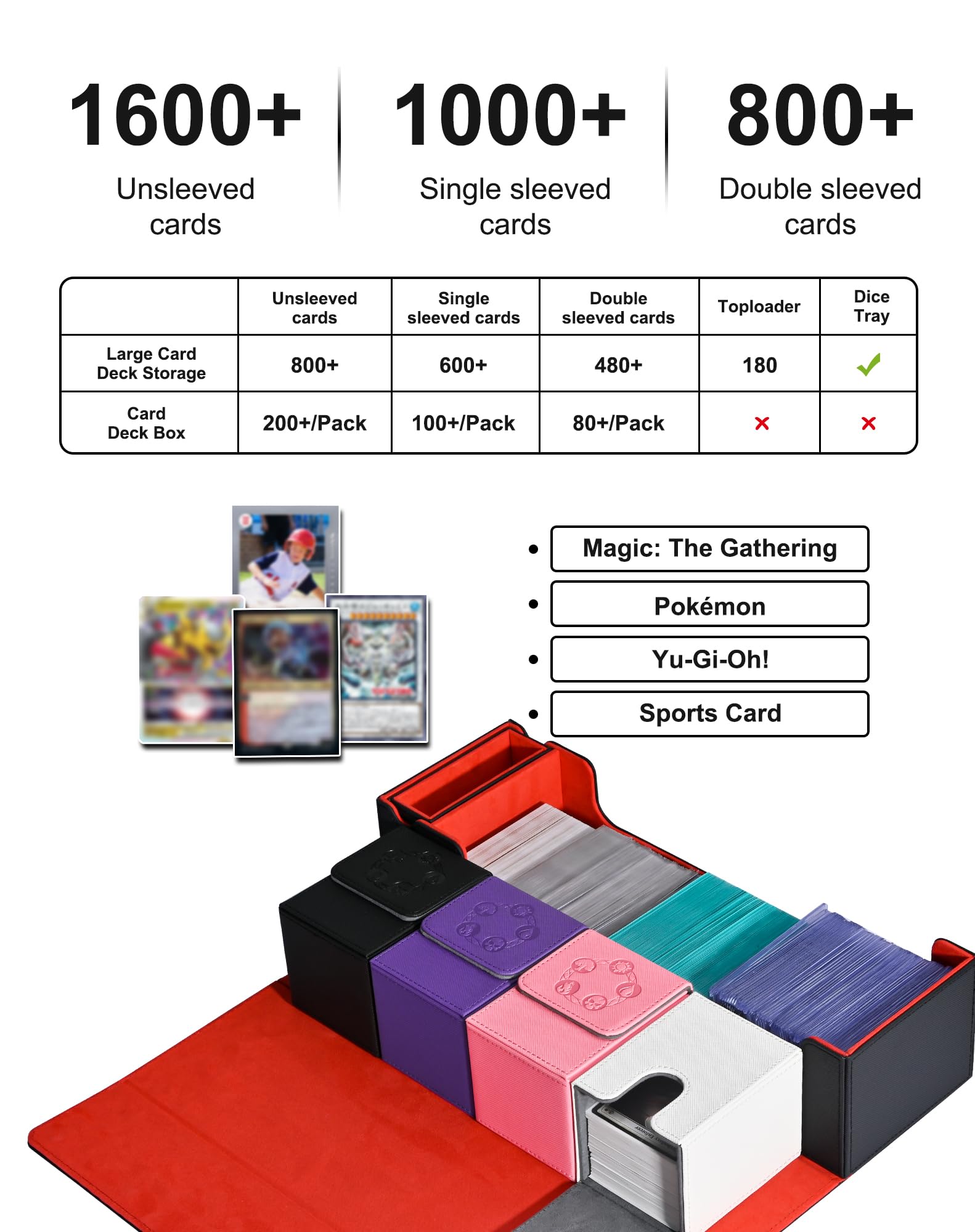 ZLCA Card Deck Box 5 In 1, Include 1600+ Premium Trading Card Storage Box with Dice Tray, and 4 PCS Card Deck Case for MTG, TCG, Sports Cards, Card Gaming Accessories Present Set (Black & Red Set)