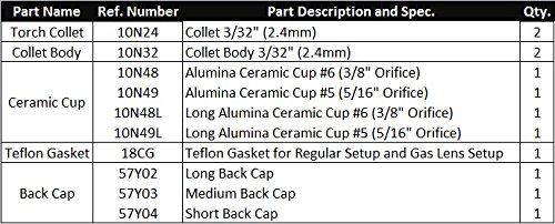 WeldingCity 12-pcs Accessory Kit (3/32") Collet-Collet Body-REGULAR & LONG Ceramic Cup-Gasket for Regular Setup in TIG Welding Torch 17-18-26 (T10B)