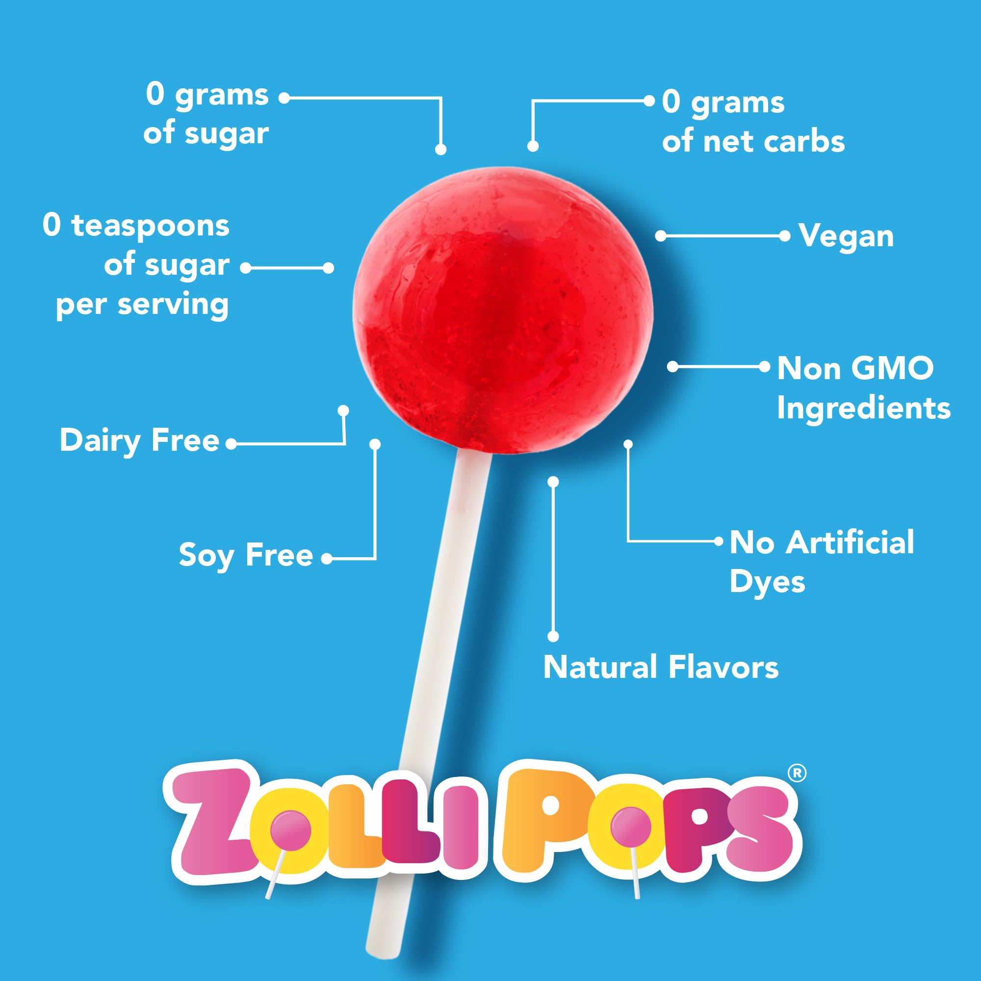 Zolli KETO Pops Sugar Free Lollipop Candy, Vegan, Gluten-Free, Diabetic-Friendly, 5.2oz Resealable Pouch