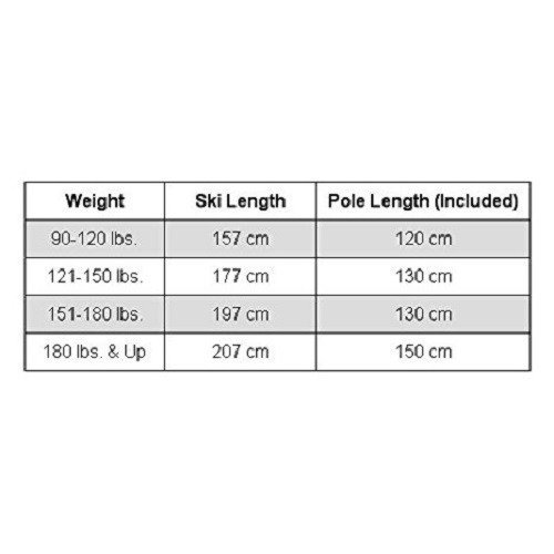 Whitewoods Adult 75mm 3-Pin Cross Country Ski Package, 207cm - Skis, Boots, Bindings, Poles (45, 180 lbs. & Up)