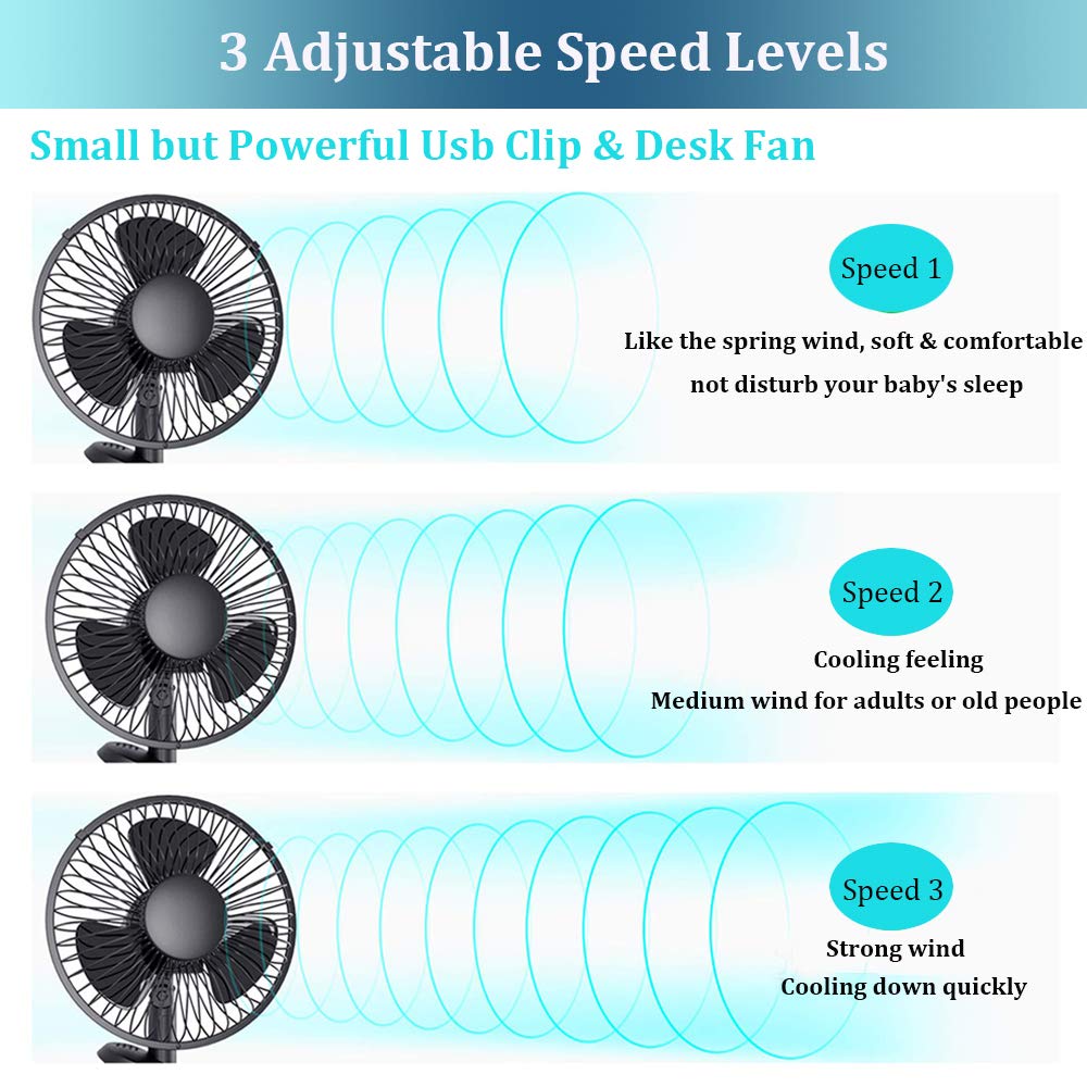 YIHUNION Oscillating Clip On USB Desk Fan, 2 in 1 Personal USB Powered Fan Desktop Table Cooling Portable Fan with 3-Speeds for Office, Dorm, Libraries and Bedroom