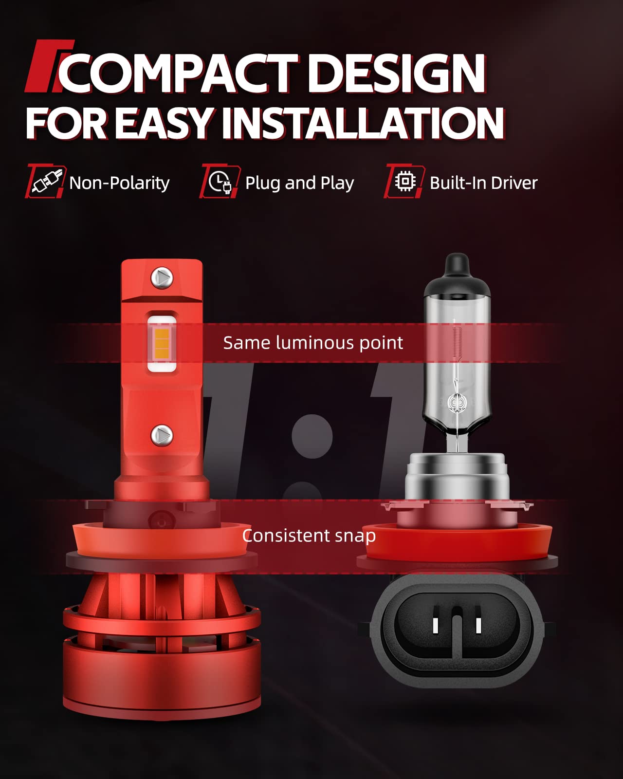 Torchbeam 9005/HB3 H11/H8/H9 Light Bulbs Combo, ๐๐๐๐๐ ๐๐, ๐๐๐% ๐๐ซ๐ข๐ ๐ก๐ญ๐๐ซ ๐ญ๐ก๐๐ง ๐๐๐ฅ๐จ๐ ๐๐ง 9005 H11 Bulbs, Powersports Accessory Lights, Fog Bulbs Pack of 4