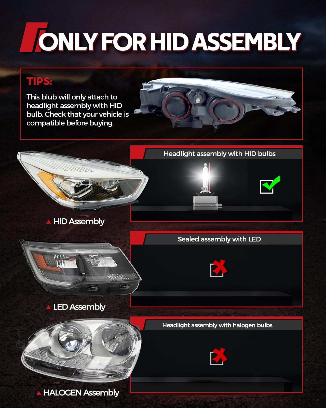 Torchbeam D1S HID Headlight Bulbs, 6000K Cool White, 150% Lighting Distance, Xenon Replacement Bulb, IP67 Design with Metal Stents Base, Pack of 2
