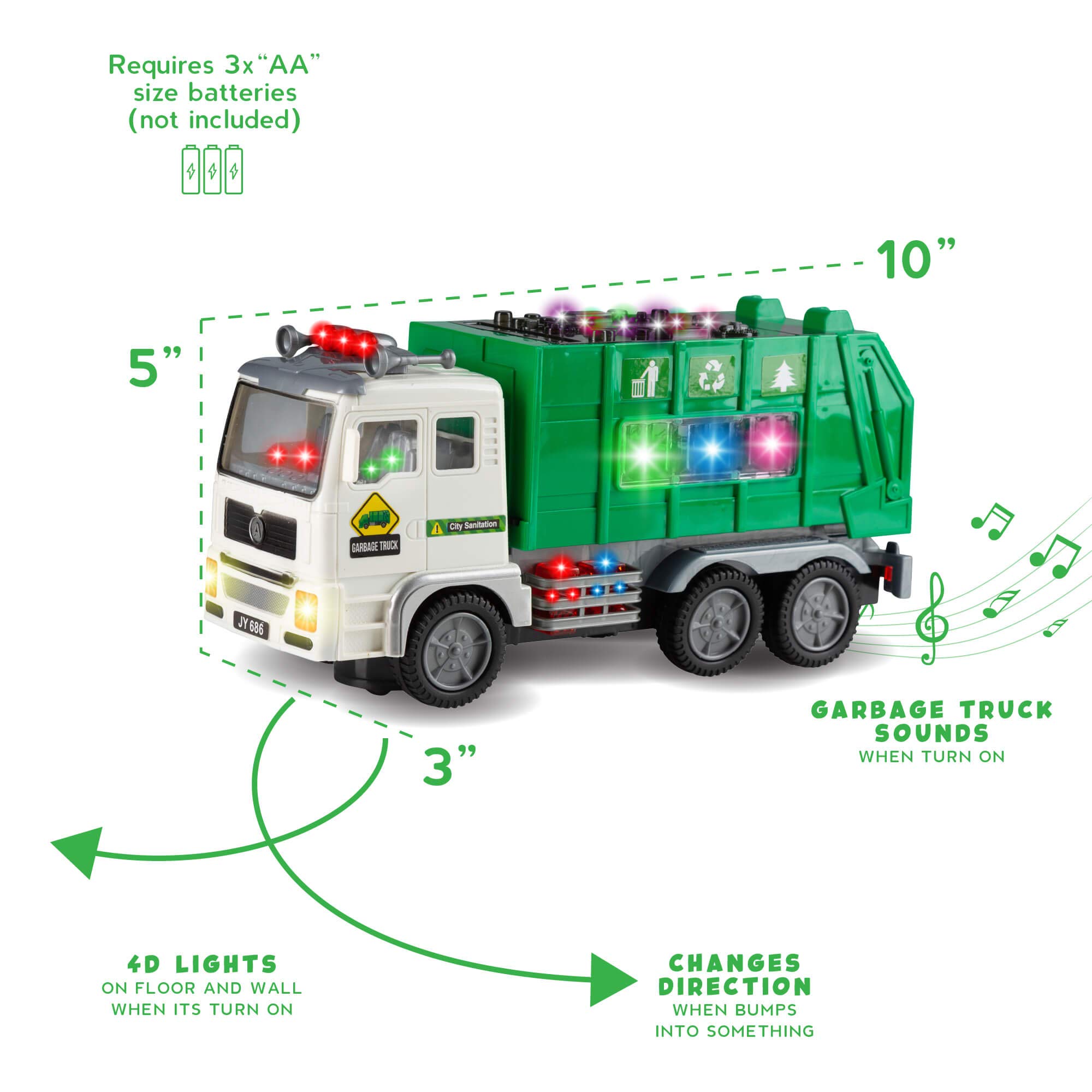 Zetz Brands Toy Garbage Truck for Kids with 4D Lights and Sounds - Battery Operated Automatic Bump & Go Car - Sanitation Truck Stickers