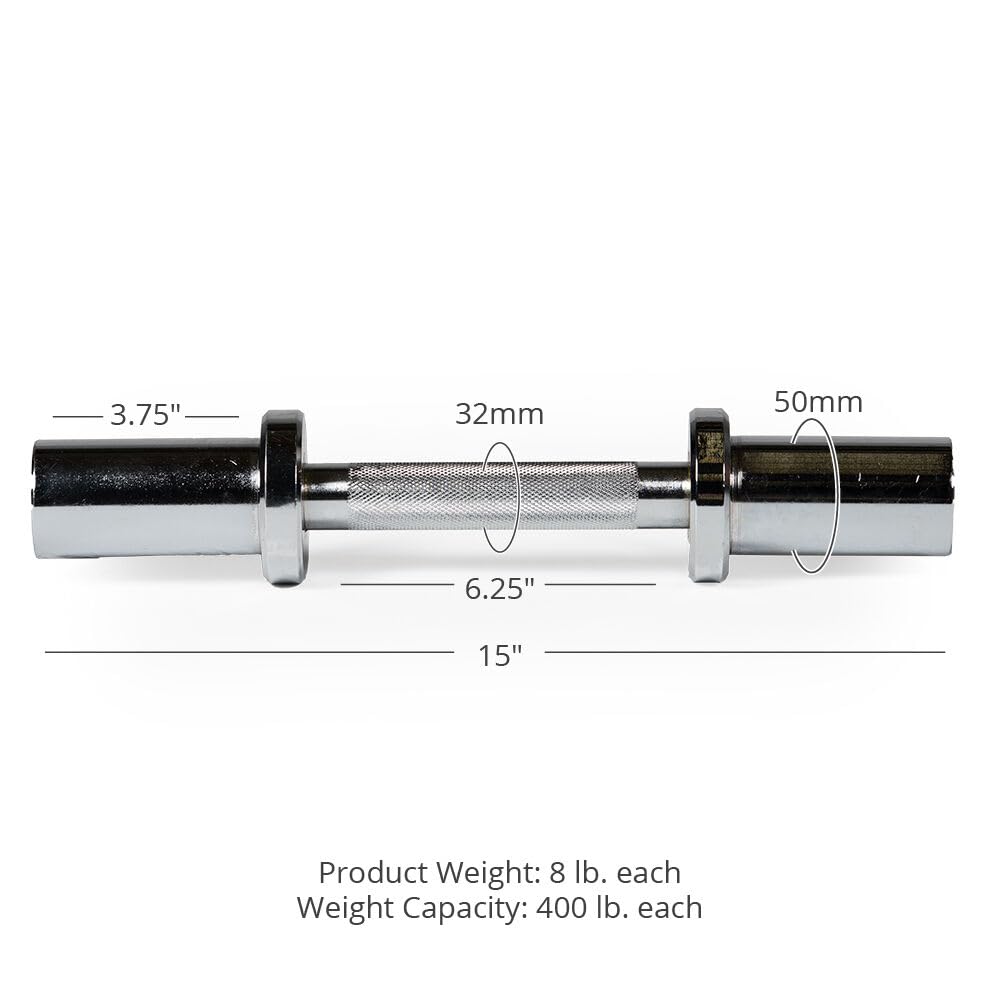 Titan Fitness Single 15in Loadable Olympic Dumbbell Bar, 400 LB Capacity, Knurled Handle for Home Gym Strength Training