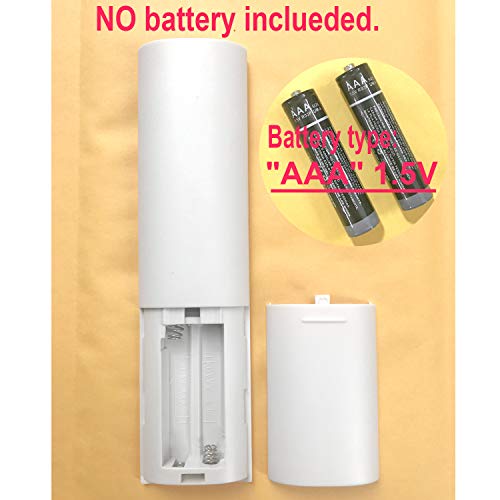 YING RAY Replacement Remote Control for Dyson Pure Hot+Cool Cryptomic HP06 Purifying Heater Fan (Gunmetal Bronze)(White Gold)