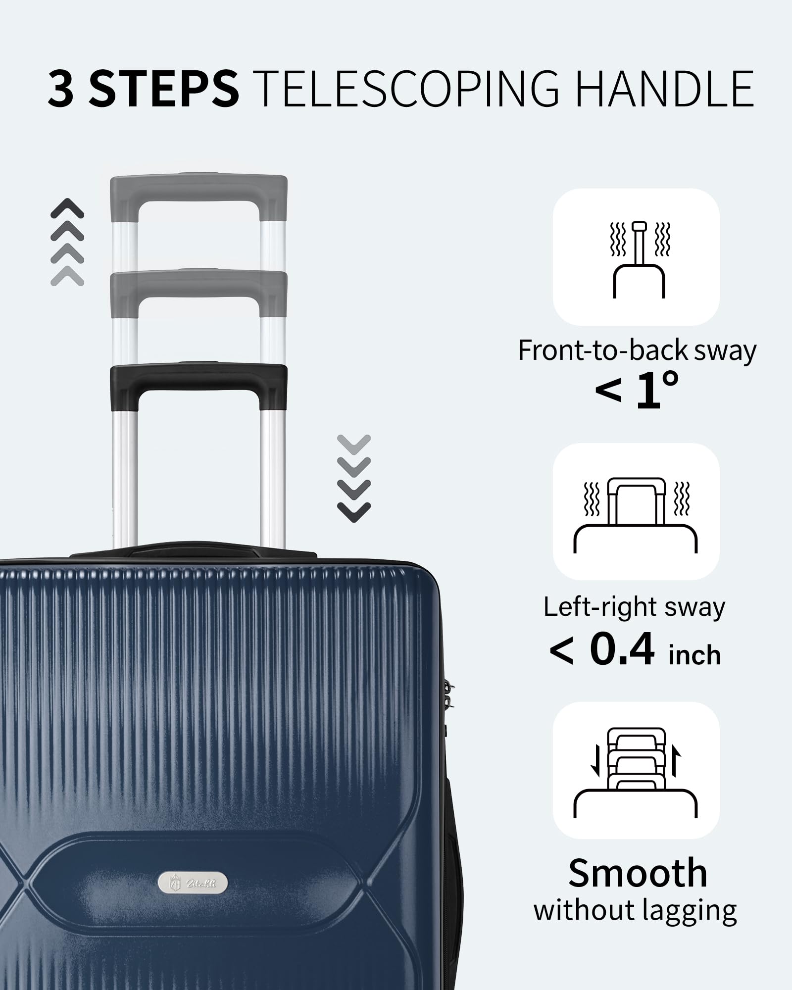 Zitahli Luggage Sets 2 Piece, All Expandable Suitcase Set, Carry On Luggage Set, PC Hard Case Luggage with TSA Lock Spinner Wheels YKK Zippers, 20in 28in (Navy Blue)