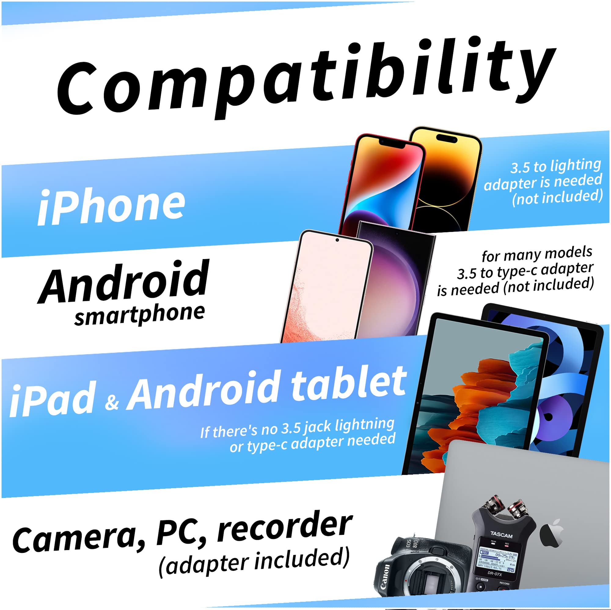 YouMic - Small Lavalier Microphone with Clip - Lav Lapel Mic for Camera Phone iPhone iOS Android PC Laptop Video Recording - Noise Cancelling 3.5mm Jack