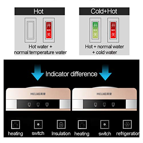 Top Loading Water Cooler Dispenser - Floor Standing Water Machine - Hot & Cold Water, Child Safety Lock, Holds 3 Or 5 Gallon Bottles - Perfect for Home and Office