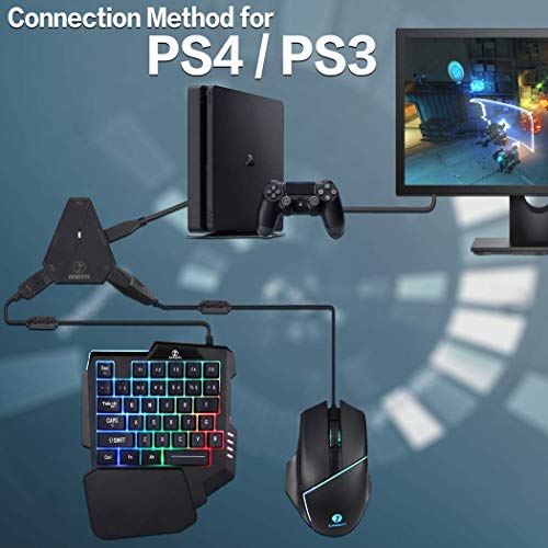 ZJFKSDYX C91 Pro Backlit Gaming Keyboard and Mouse with Video Game for PS4, Xbox One, Switch, PS3, PC (Renewed)