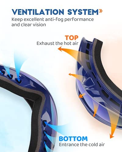 VELAZZIO Kids Ski Goggles, Snowboard Goggles OTG Snow Goggles Anti-Fog Double-Layer Lenses, 100% UV Protection (Blue Frame/Blue Lens with REVO Blue Coating (VLT 52%))