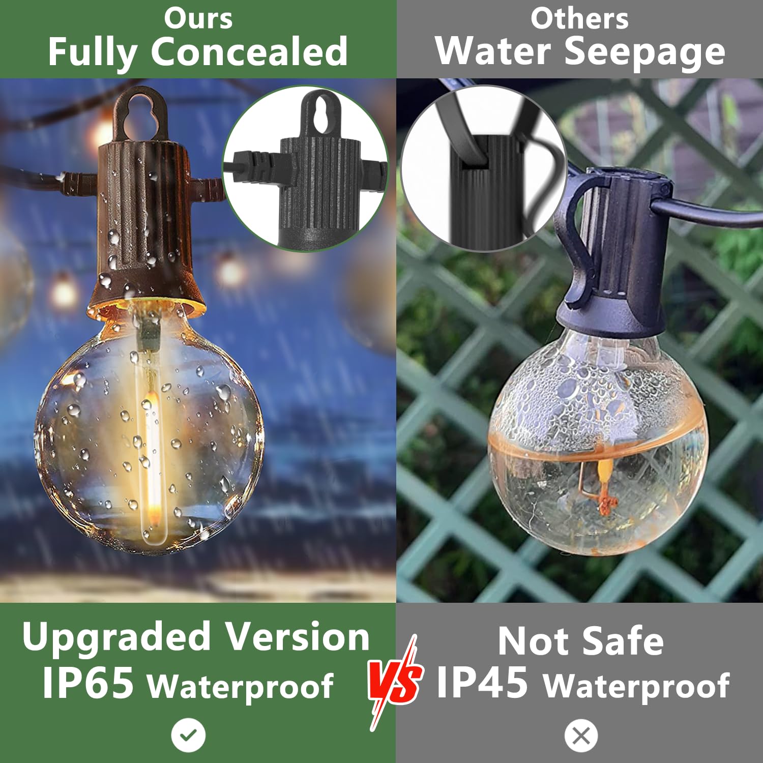 ZOTOYI Outdoor String Lights Waterproof IP65, 100FT Patio Lights with 32 S14 Shatterproof Bulbs(2 Spare), Commercial Grade Heavy-Duty LED String Lights for Outside, Bistro, Cafe, Backyard, 2700K