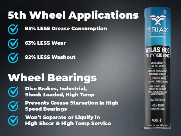 TRIAX Atlas 600 Grease - Full Synthetic, Ultra-Heavy Duty, Low Temp, Marine, Waterproof; All Bearings, Joints, Drive Train & 5th Wheel (10 Pack - 14 Oz Tubes)