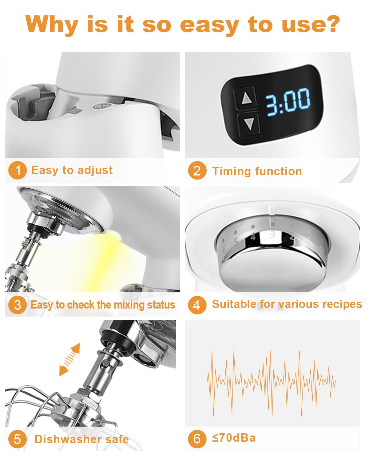 ZACME Mixers Kitchen Electric Stand Mixer, Aluminum die casting and Gears, 1 Hour Continuous Operation, Dual Cooling System, Low Noise DC Motor, LED Display and Timing Function, 600W 5.5QT, Food Grade