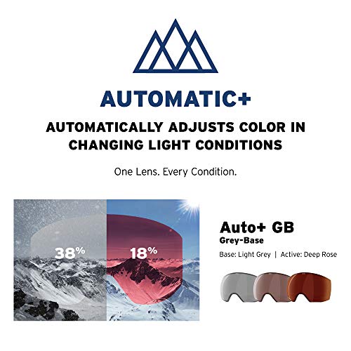 Zeal Optics Portal XL - Frameless Ski & Snowboard Goggles For Men & Women, OTG Ready β Dark Night w/Auto+ Polarized GB Lens
