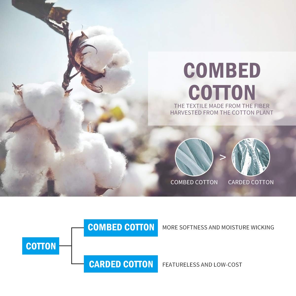 YUEDGE 5 Pairs Breathable Cotton Terry Cushioned Crew Athletic Socks Walking Hiking Socks Padded Thermal Work Boot Socks for Men 9-11