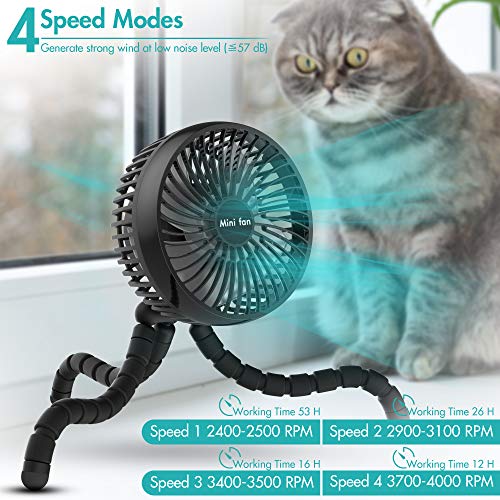 Versatile Fan, 10000mAh Battery Powered Clip On Fan With 53H Long Working Time, 4 Speeds, Strong Wind, Sturdy Tripod, 360° Rotate Ultra Quiet USB Fan for Stroller Treadmill Tent Office