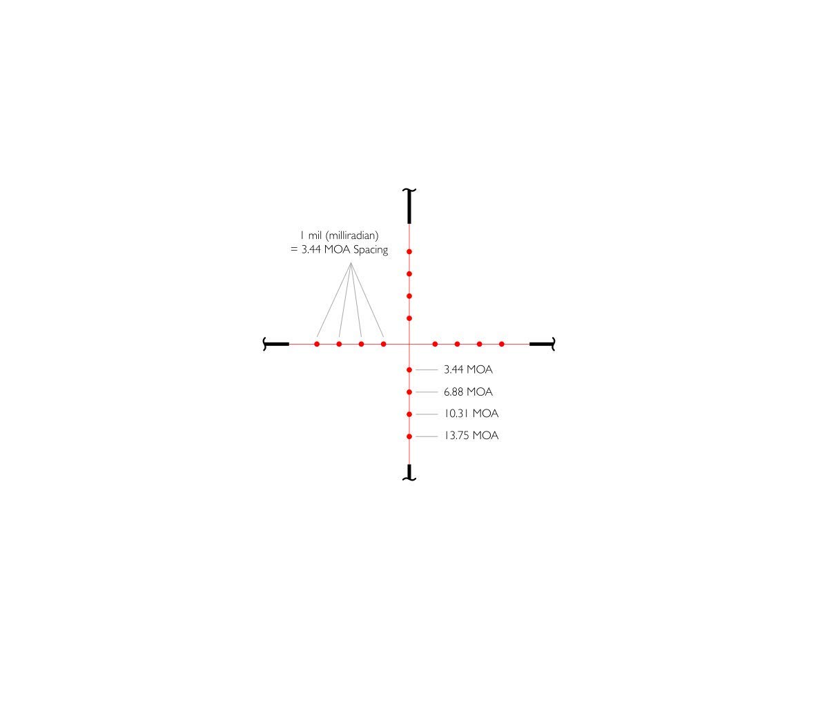 Vantage IR Riflescope 2-7X32 AO, 1", Mil Dot (Etched)
