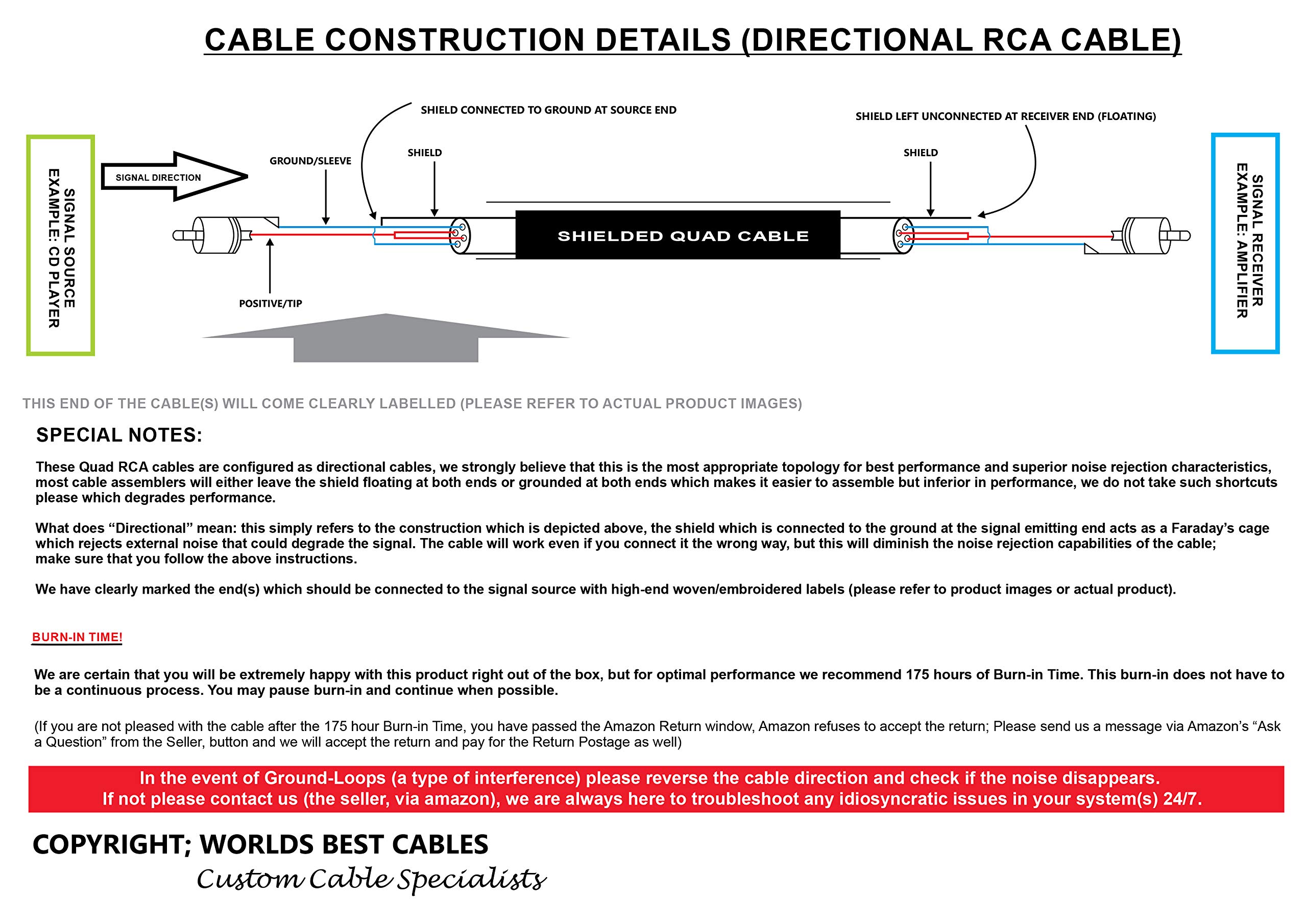WORLDS BEST CABLES 2.5 Foot β Directional Quad High-Definition Audio Interconnect Cable Pair CUSTOM MADE using Mogami 2534 wire and Amphenol ACPR Die-Cast, Gold Plated RCA Connectors