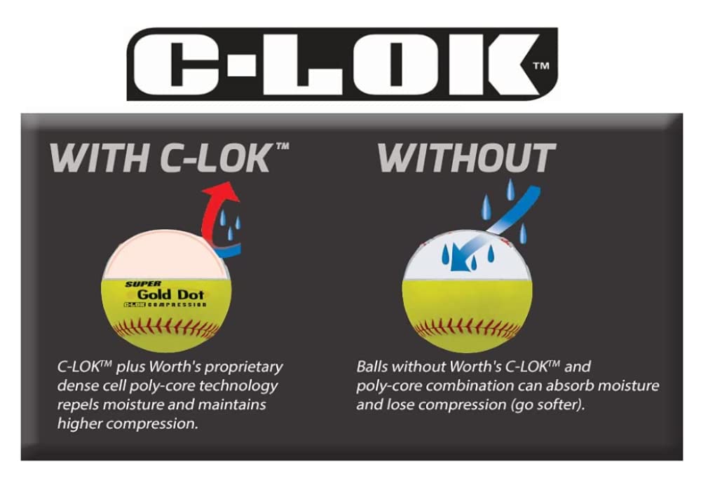 Worth | Slowpitch Softballs | NSA Approved | 12 Count | Multiple Options