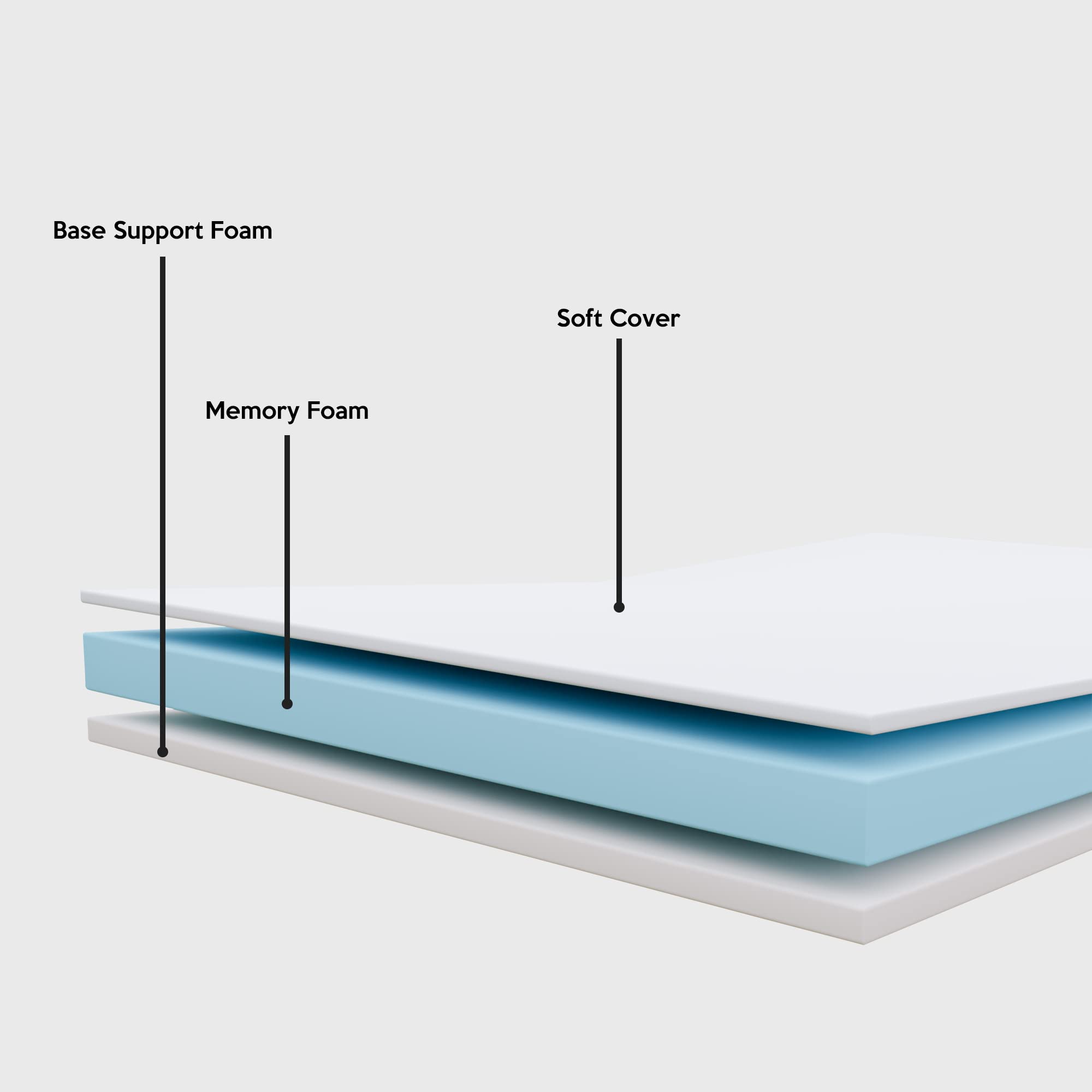 Zutan, 14β Folding Bed with Luxurious Memory Foam Mattress, Strong and Sturdy Metal Frame, Portable Guest Bed for Easy Storage, 31-Inch, White