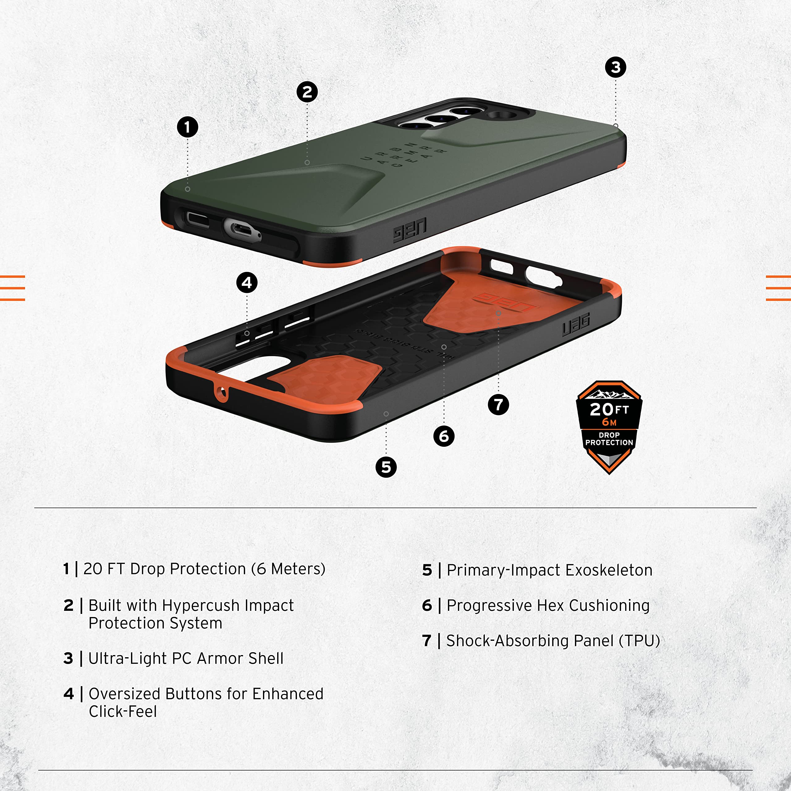 URBAN ARMOR GEAR UAG Designed for Samsung Galaxy S22 Plus Case Green Olive Sleek Ultra-Thin Shock-Absorbent Civilian Protective Cover, [6.6 inch Screen]