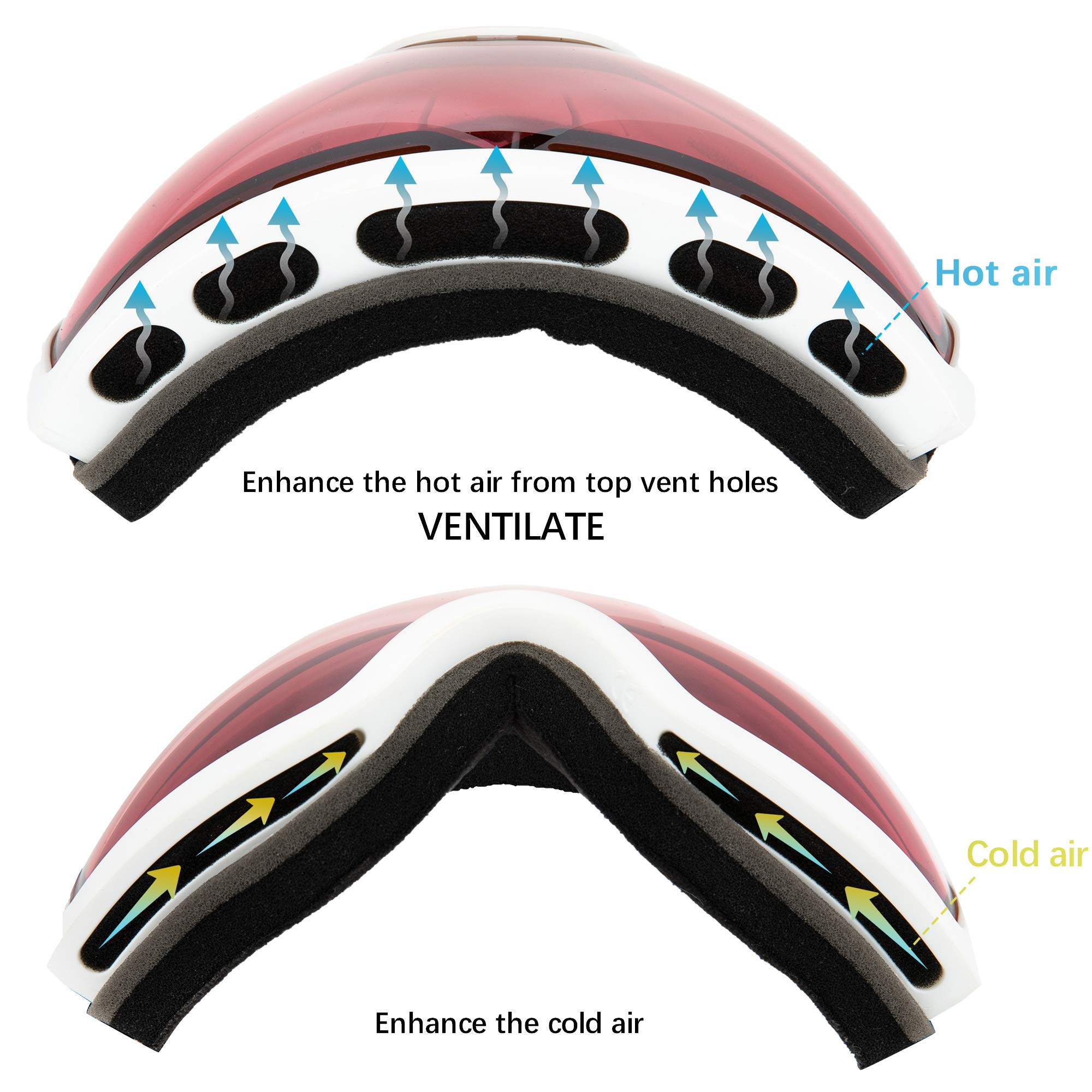 Wantdo Spherical Ski Goggles Double Layer OTG Snow Goggles Skiing Rose,VLT 46%