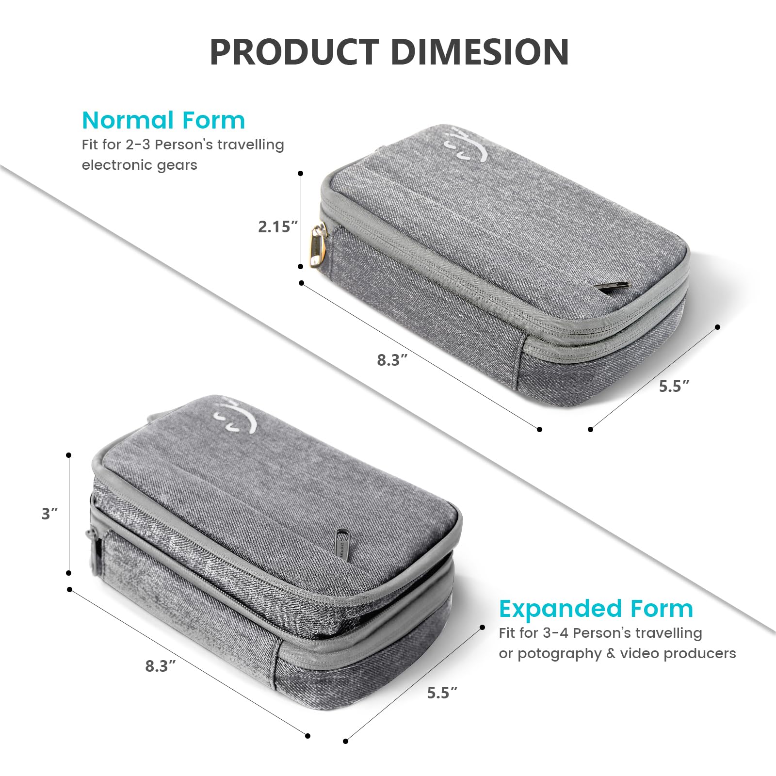 Travelkin Travel Electronic Cord Organizer Travel Case, Travel Cable Organizer Bag For Charger, Phone, Sd Card, Sim Card, Earphone, Usb Drives(Grey)