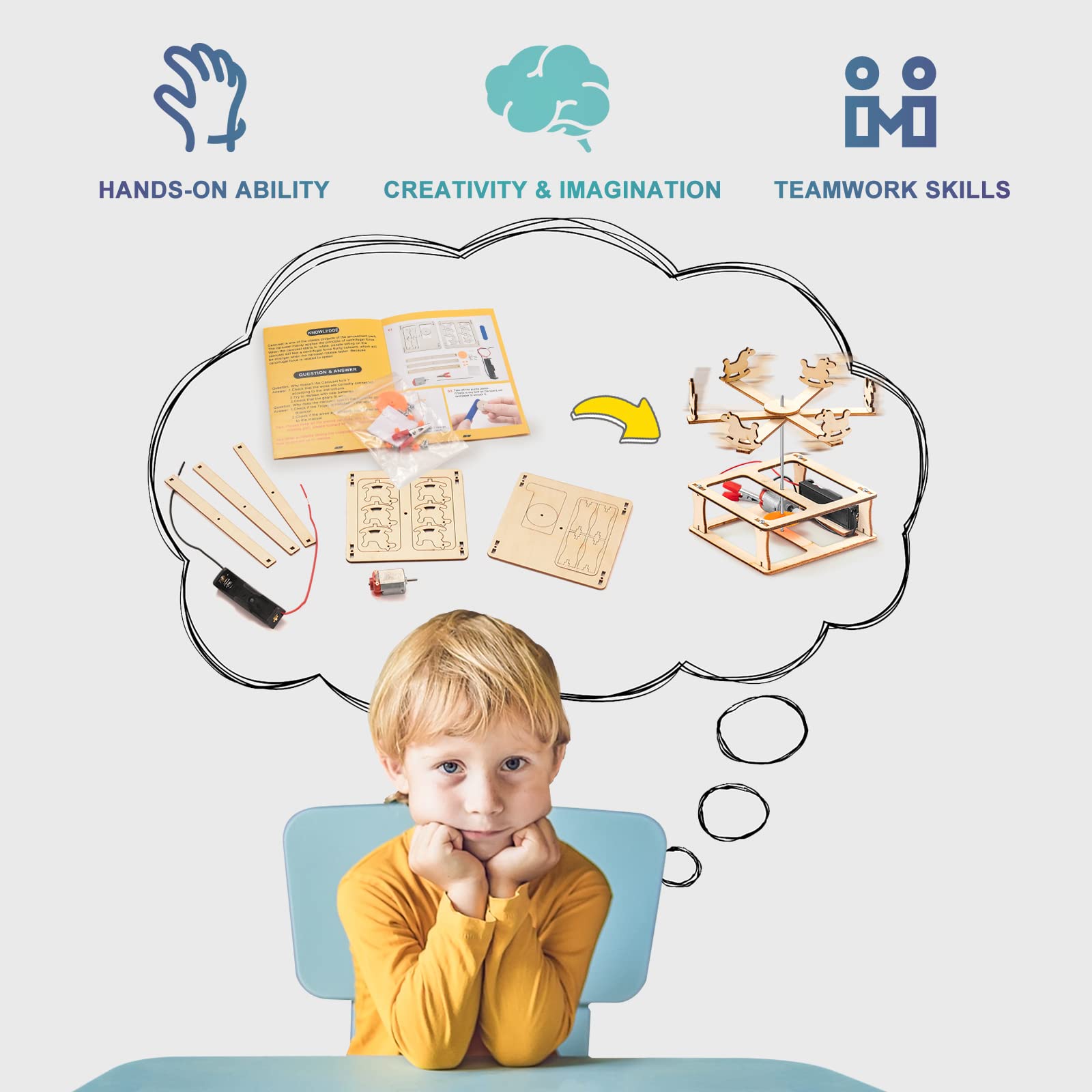 Yutin 5 in 1 STEM Kits for Kids,Wood Craft Kit for Boys Age 8-12, DIY Science Building Projects for 6-8, 3D Wooden Puzzles Assembly Model Set, STEM Crafts for Girls Age 6 7 8 9 10 11 12 14 Year Old