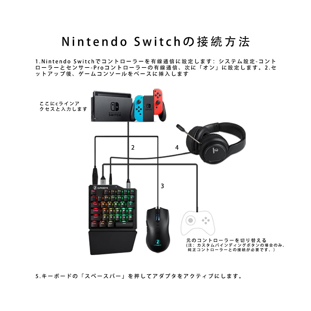 ZJFKSDYX C91 One Handed Gaming Keyboard and Mouse Combo, Including Game Headset for PC,PS5,PS4,XBOX,Switch