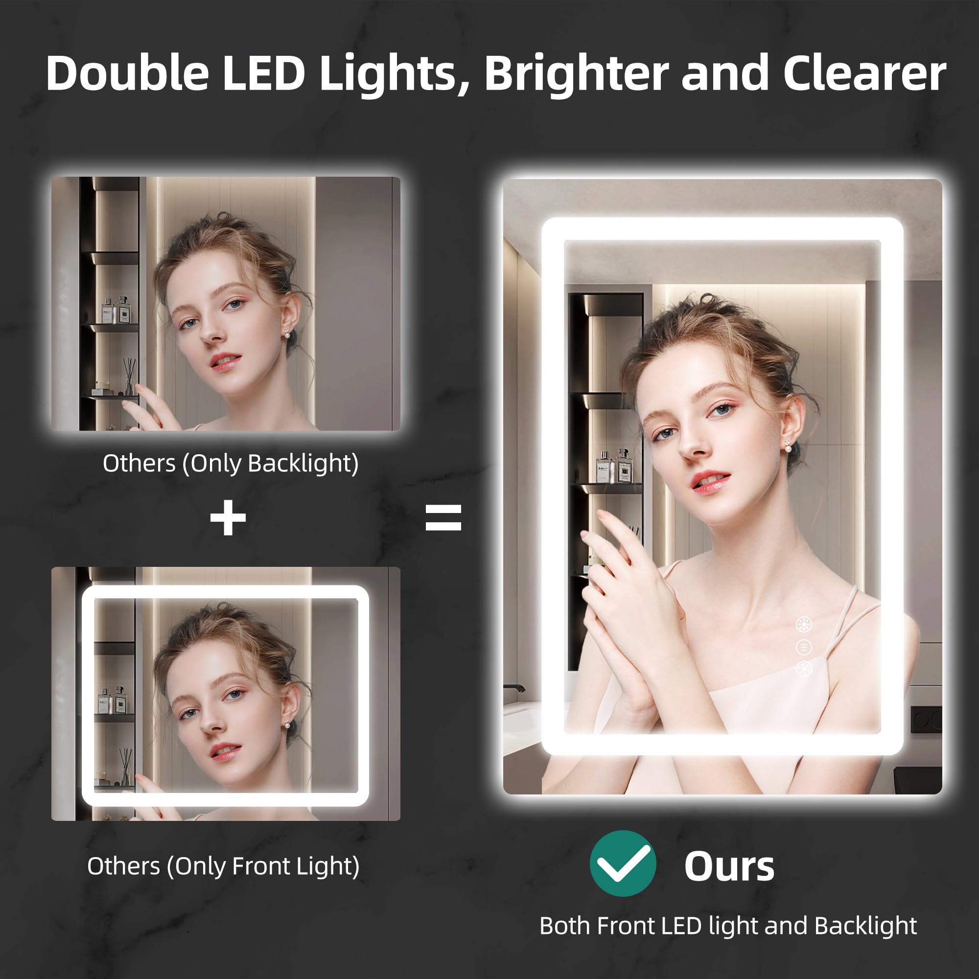 YITAHOME 32 x 24 Bathroom Vanity Mirror Wall Mirror with Lights, Lighted Mirrors for Bathroom, Dimmable Front and Backlit Mirror, Double LED Lights Anti-Fog, Memory Function Tempered Glass