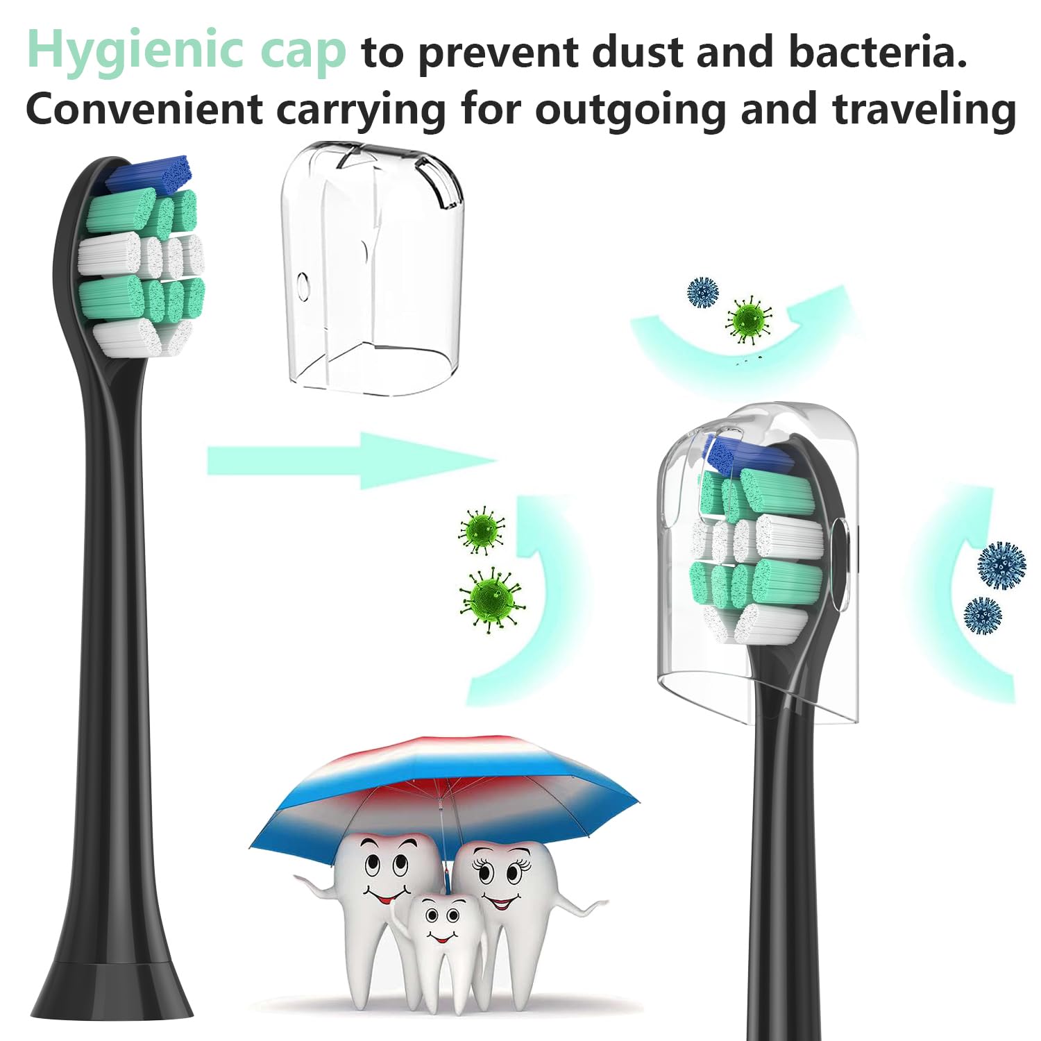 Zegupal Toothbrush Replacement Heads Compatible with Phillips Sonicare Electric Toothbrush,12Pack White Optimal Soft Replacement Toothbrush Heads