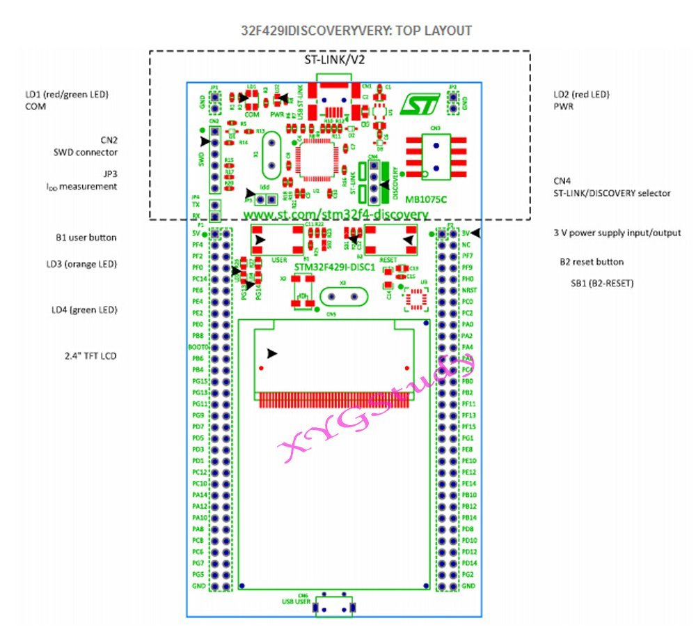 XYGStudy 32F429IDISCOVERY STM32F4 STM32F429 STM32F429ZIT6 Discovery Development Board Kit with STM32F429ZI MCU Embedded ST-Link/V2 -B Debugger USB OTG Micro-AB Connector