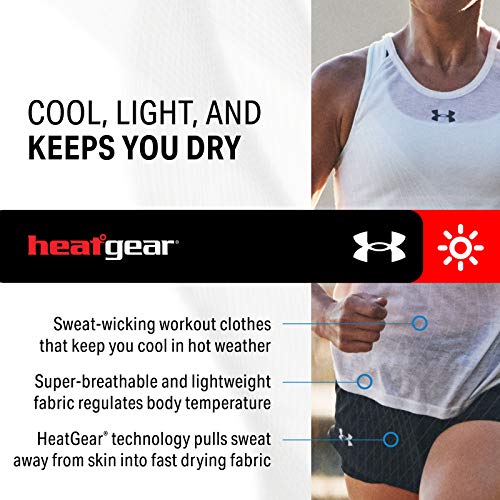 Under Armour Men's UA Rush HeatGear Long Compression Shorts XL Blue
