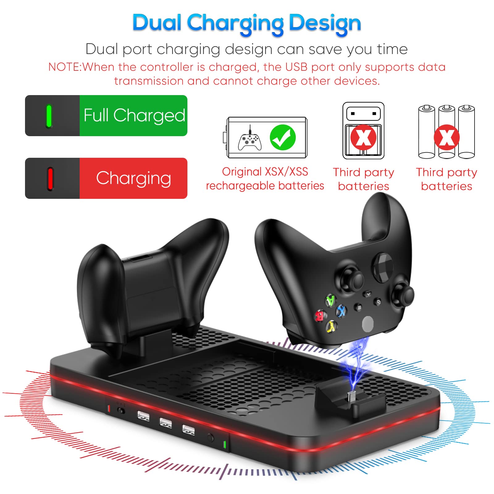 Vertical Cooling Stand for Xbox Series X/S, Dual Controller Charging Station for Xbox Series X/S with Cooling Fan 3 Hub USB Ports