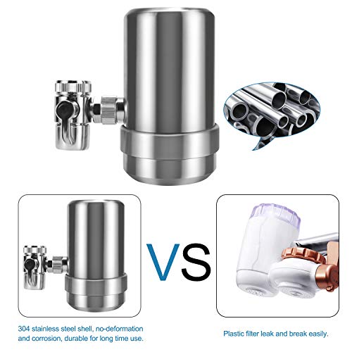 Water Filter for Sink, Insputer Stainless-Steel Faucet Water Filter, 320 Gallons Long-Lasting High-Flow Kitchen Water Filter, Ceramic Filter, Reduces Chlorine, and Bad Taste (1 Filter Included)
