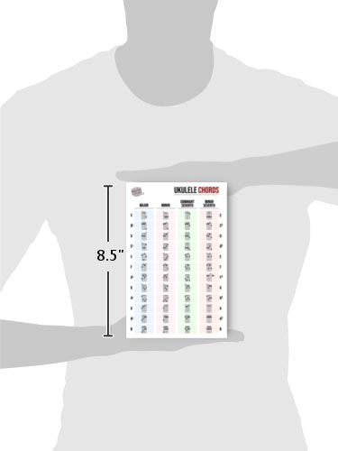 Ukulele Laminated Chord Reference Sheet